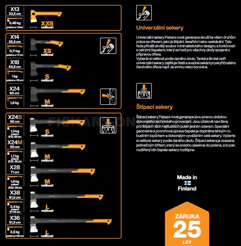 Univerzální sekera Fiskars (XS) X14 | Fiskars-online.cz
